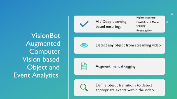 Augmented Computer Vision: Technology, Application and Benefits in Visual Inspection & Content ...