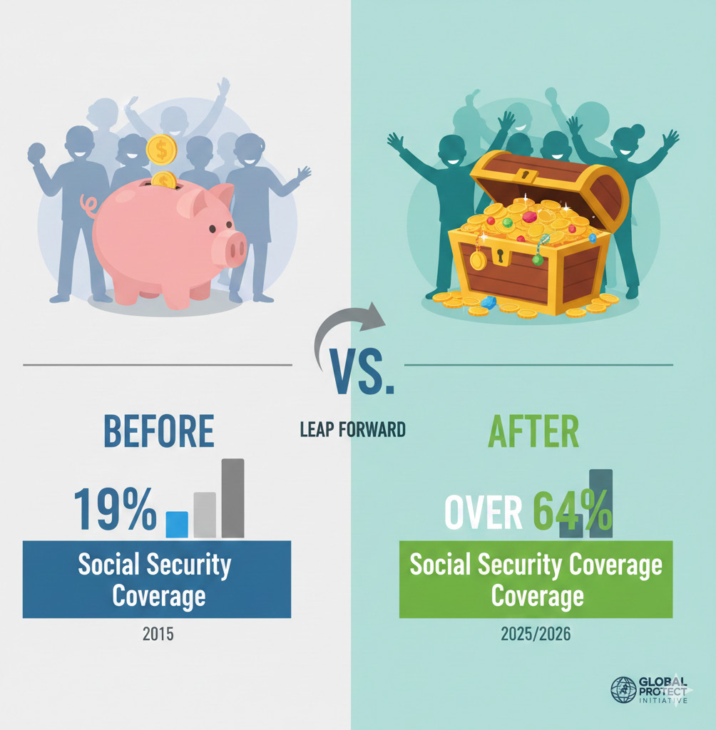 Is India’s PSI Ready to Brace Global Quality Standards ...