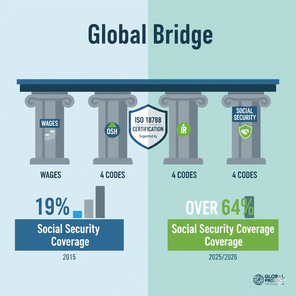 Is India’s PSI Ready to Brace Global Quality Standards ...